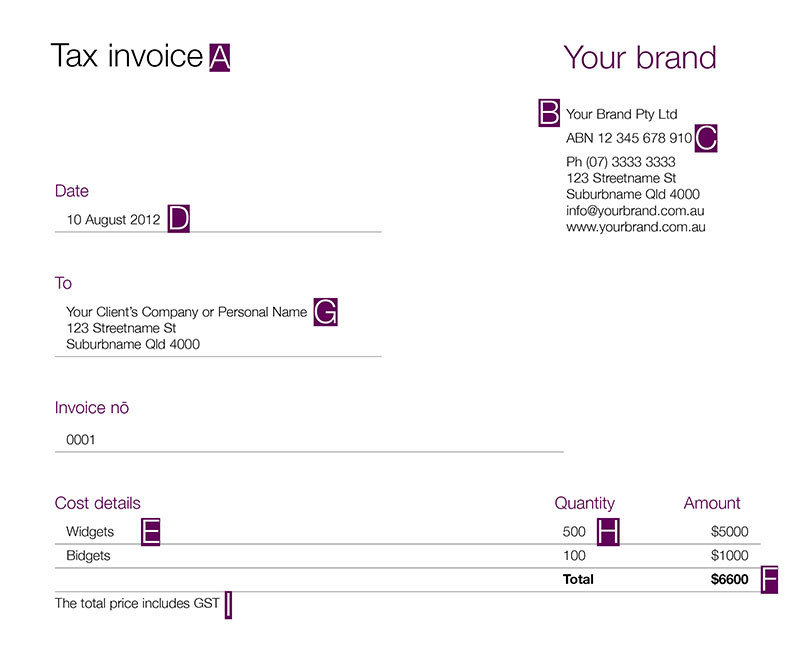 Are Your Invoices ATO Compliant And Suitably Branded Creative Passion